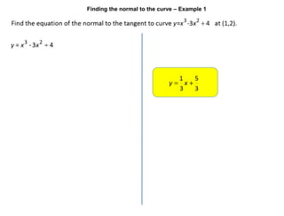 Equation of tangent and Normal.pptx