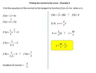 Equation of tangent and Normal.pptx