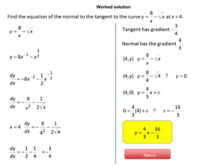 Equation of tangent and Normal.pptx