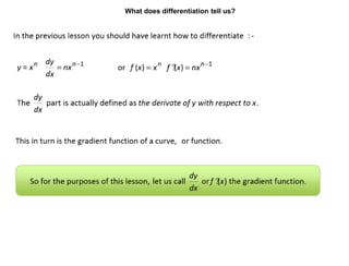 Equation of tangent and Normal.pptx