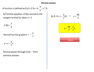 Equation of tangent and Normal.pptx