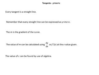 Equation of tangent and Normal.pptx