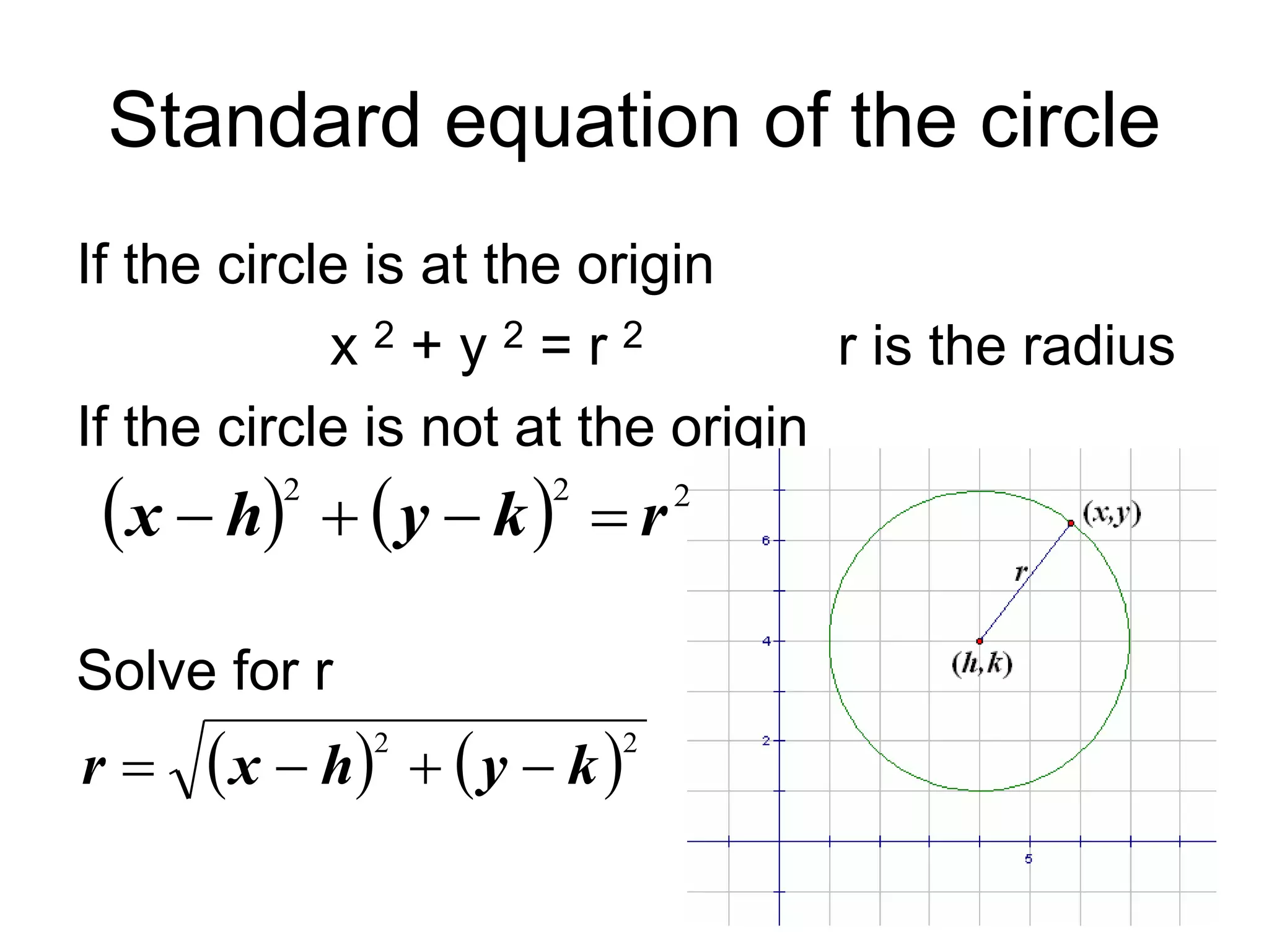 Equation of the circle.ppt | Physics | Science