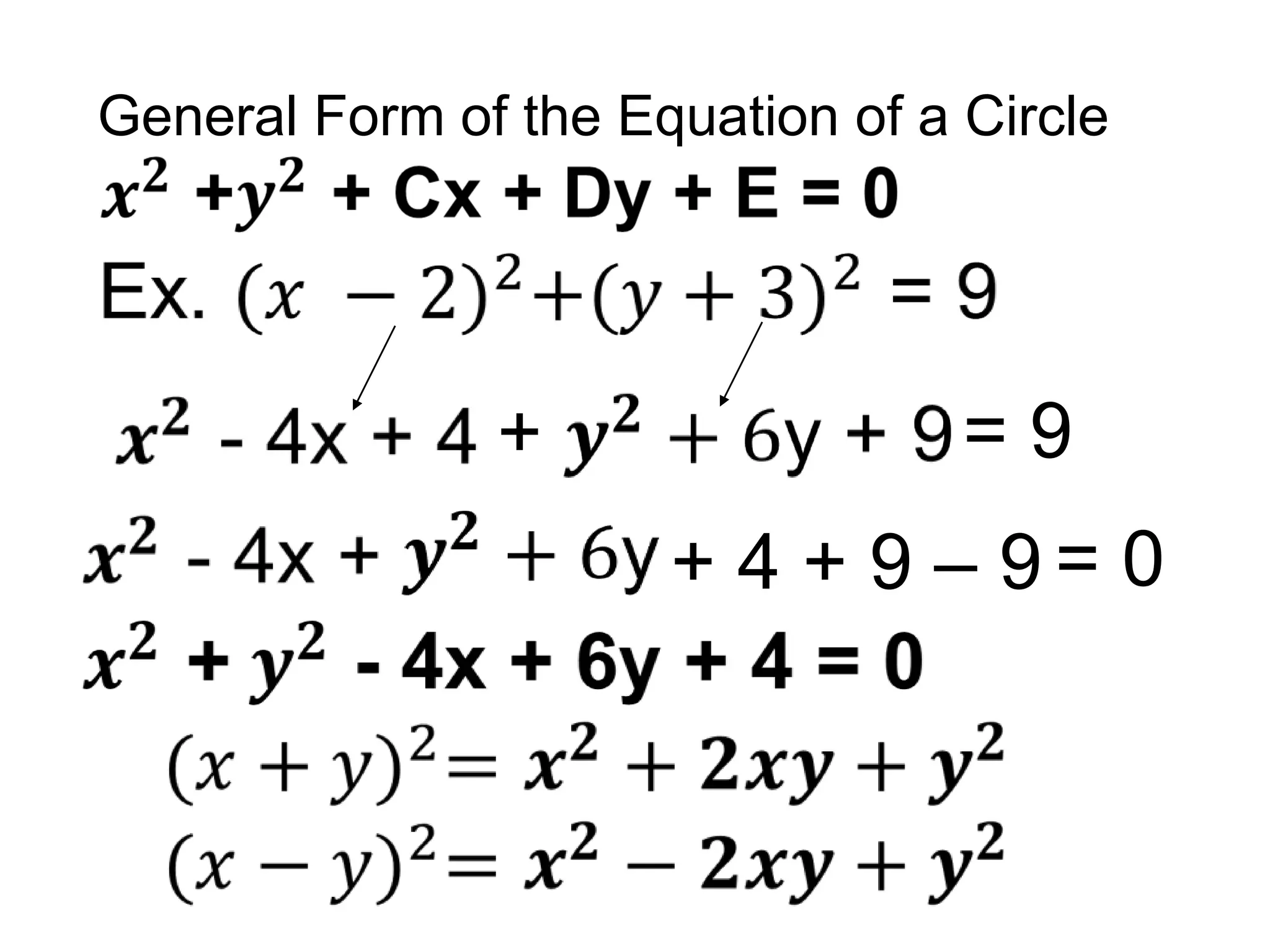 Equation of the circle.ppt