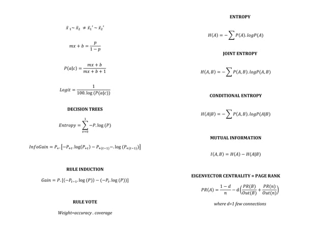 Some Equations for MAchine LEarning | PPT