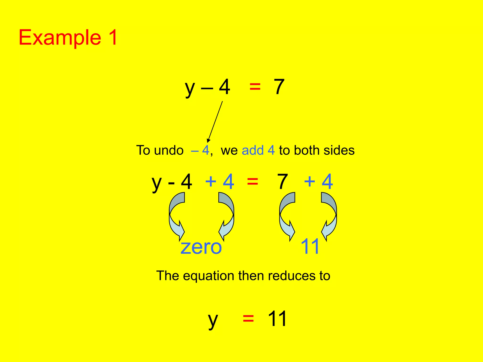 Equations inverse | PPTX