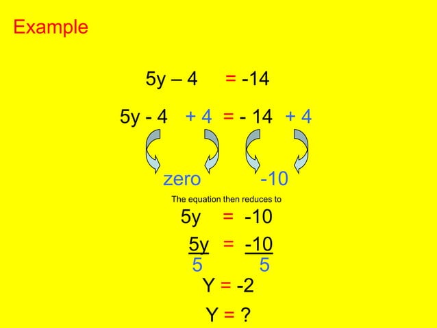 Equations inverse | PPTX