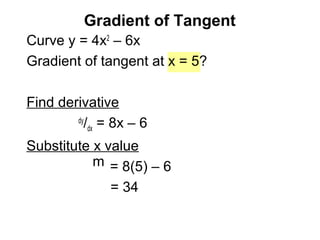 Equations of tangents | PPT