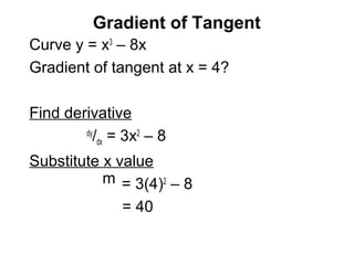 Equations of tangents | PPT