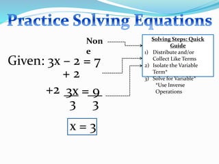 Equations Presentation | PPT