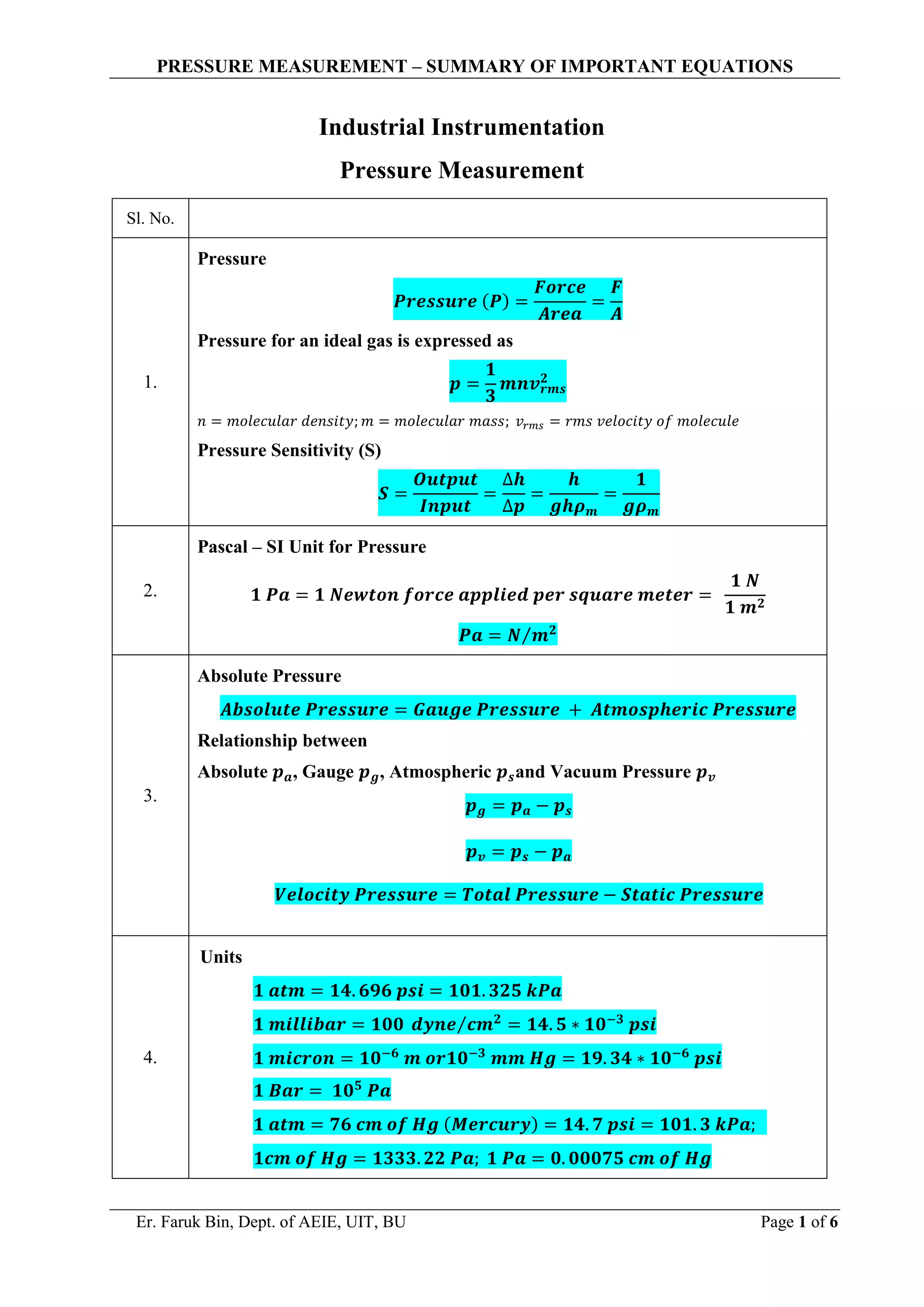 Equations_2_Industrial Instrumentation - Pressure Measurement Important ...