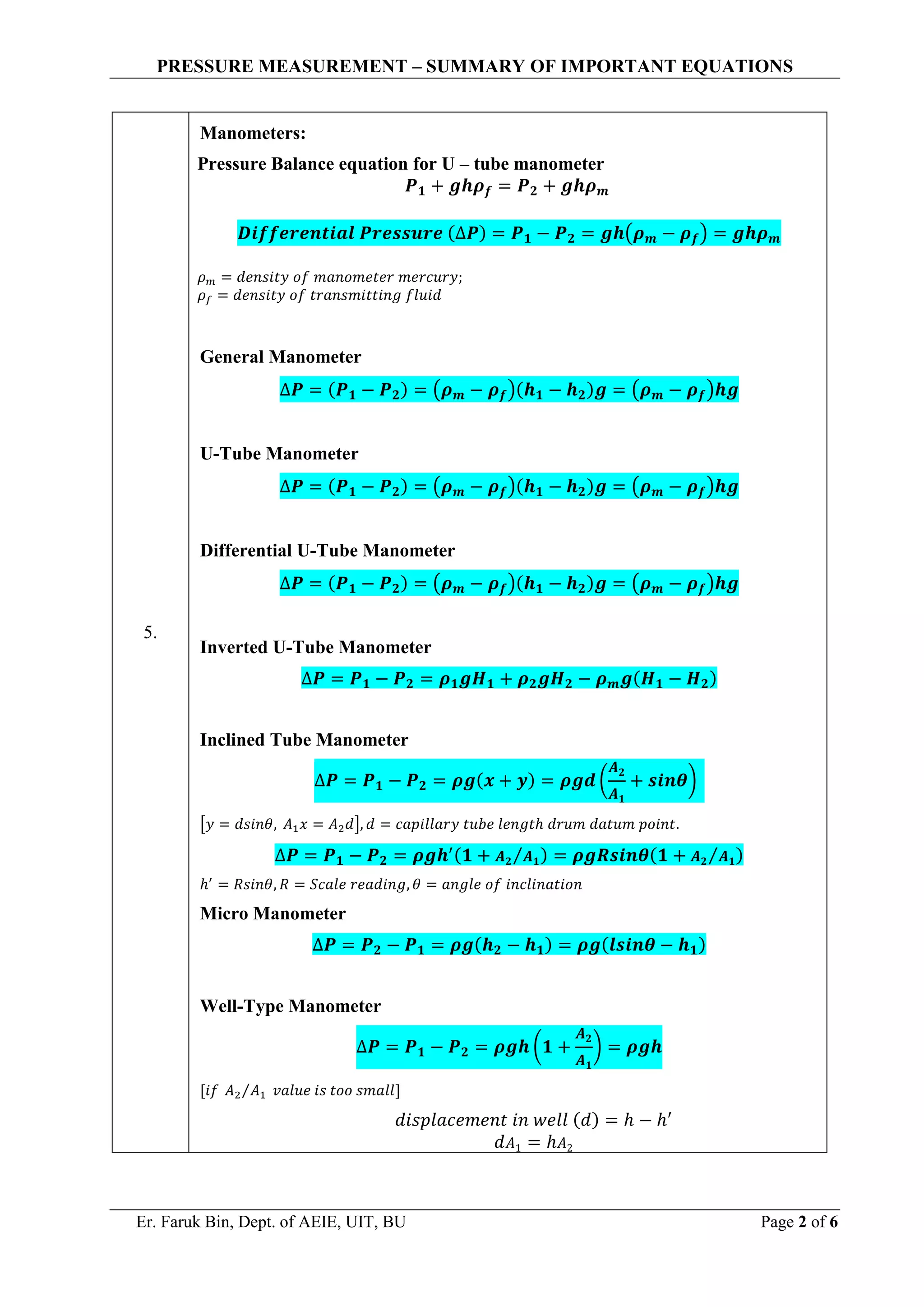 Equations_2_Industrial Instrumentation - Pressure Measurement Important ...