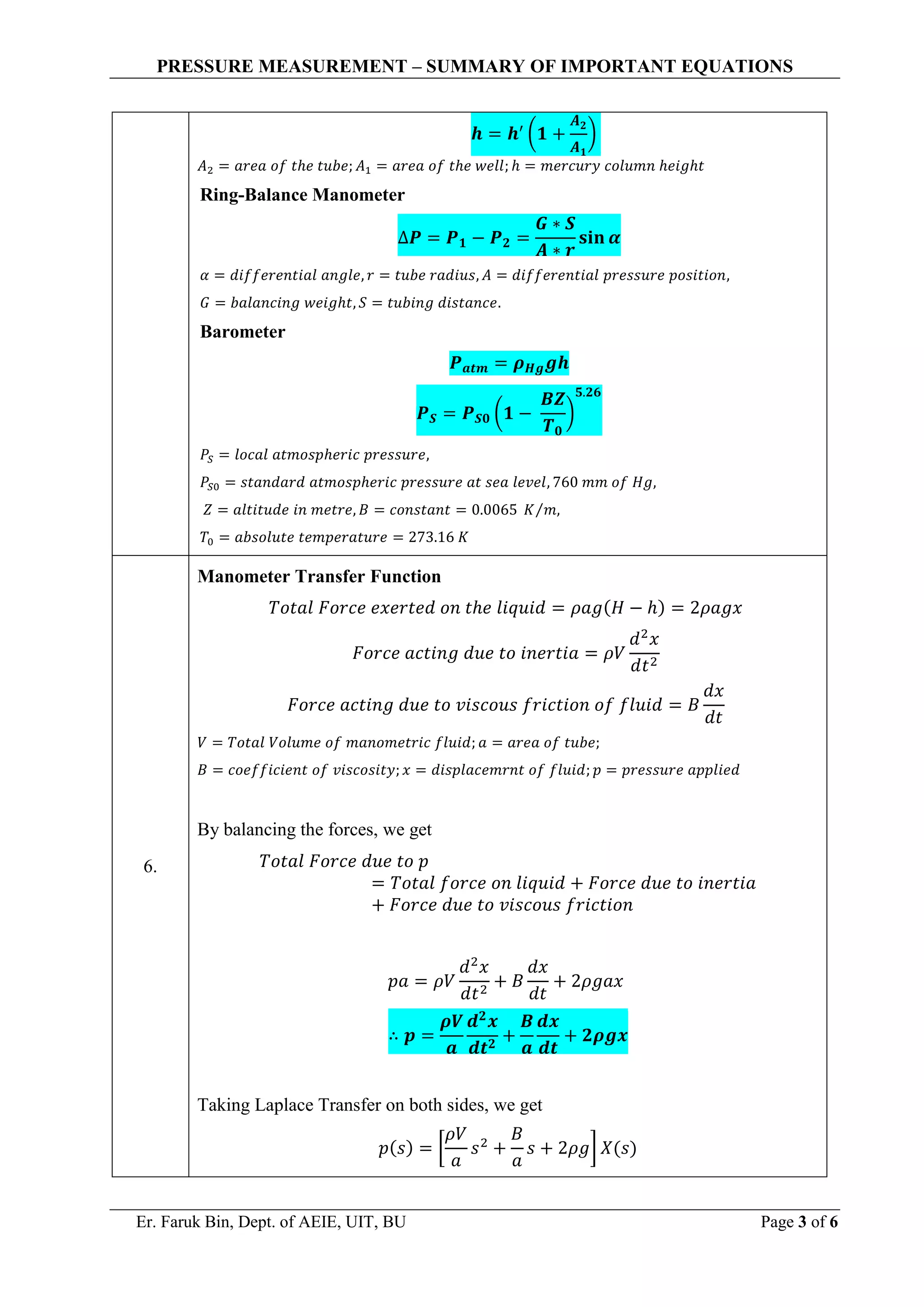 Equations_2_Industrial Instrumentation - Pressure Measurement Important ...