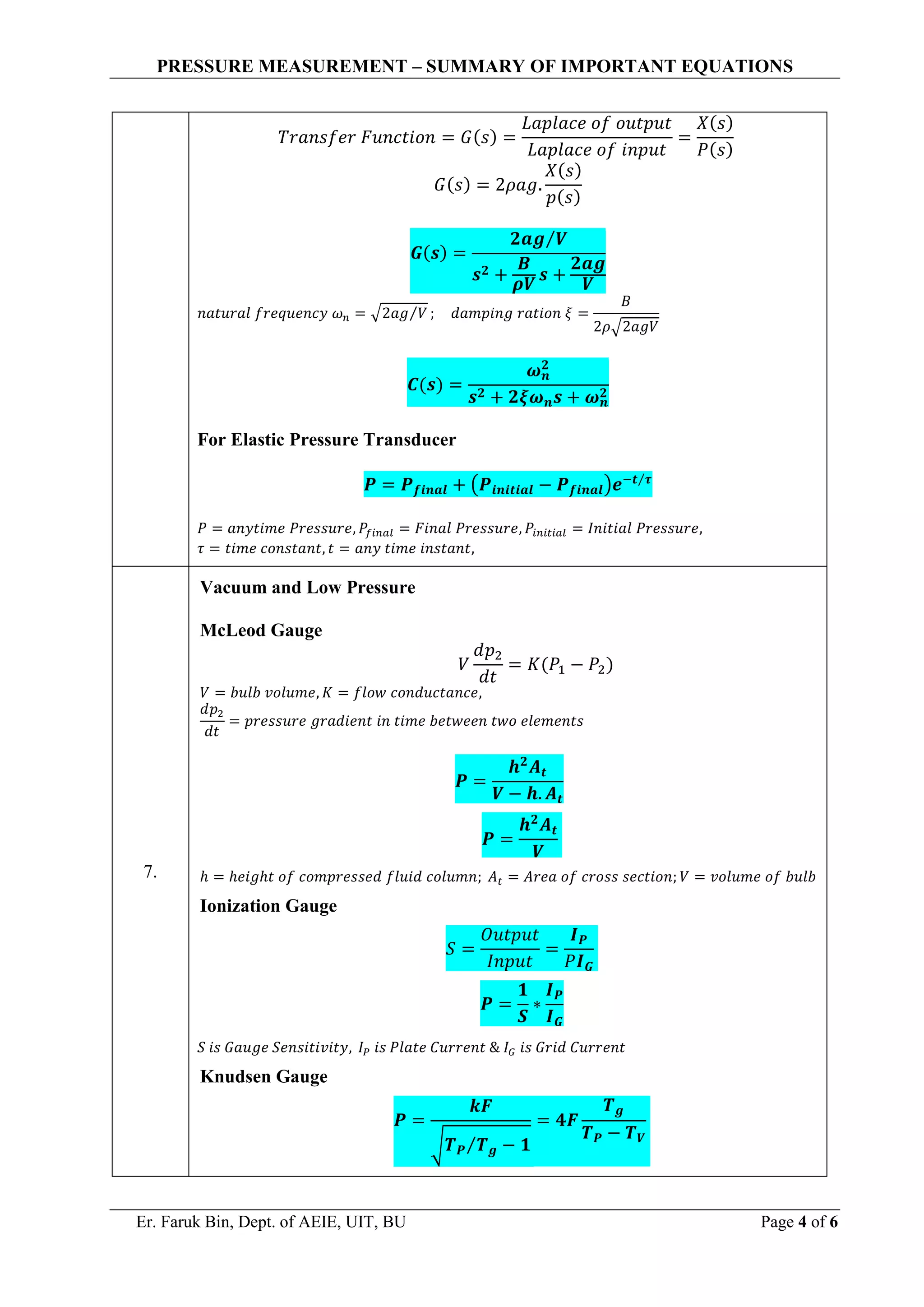 Equations_2_Industrial Instrumentation - Pressure Measurement Important ...