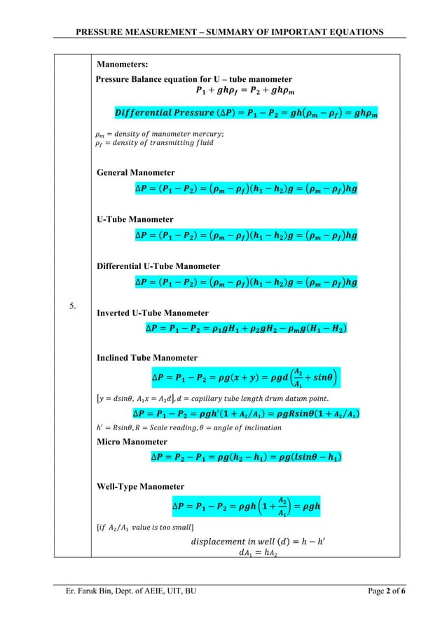 Equations_2_Industrial Instrumentation - Pressure Measurement Important ...