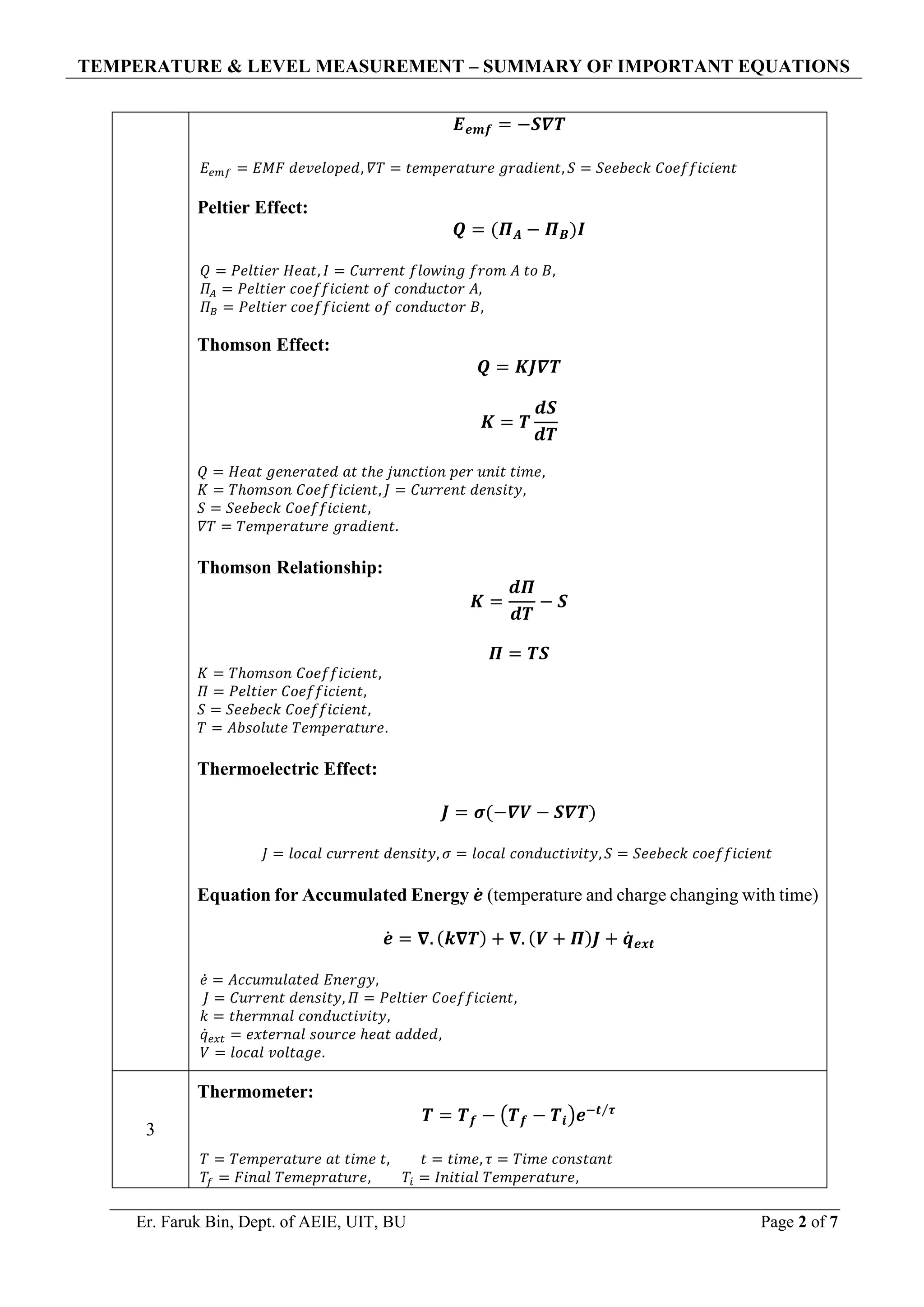 Equations_3_Industrial Instrumentation - Temperature & Level ...