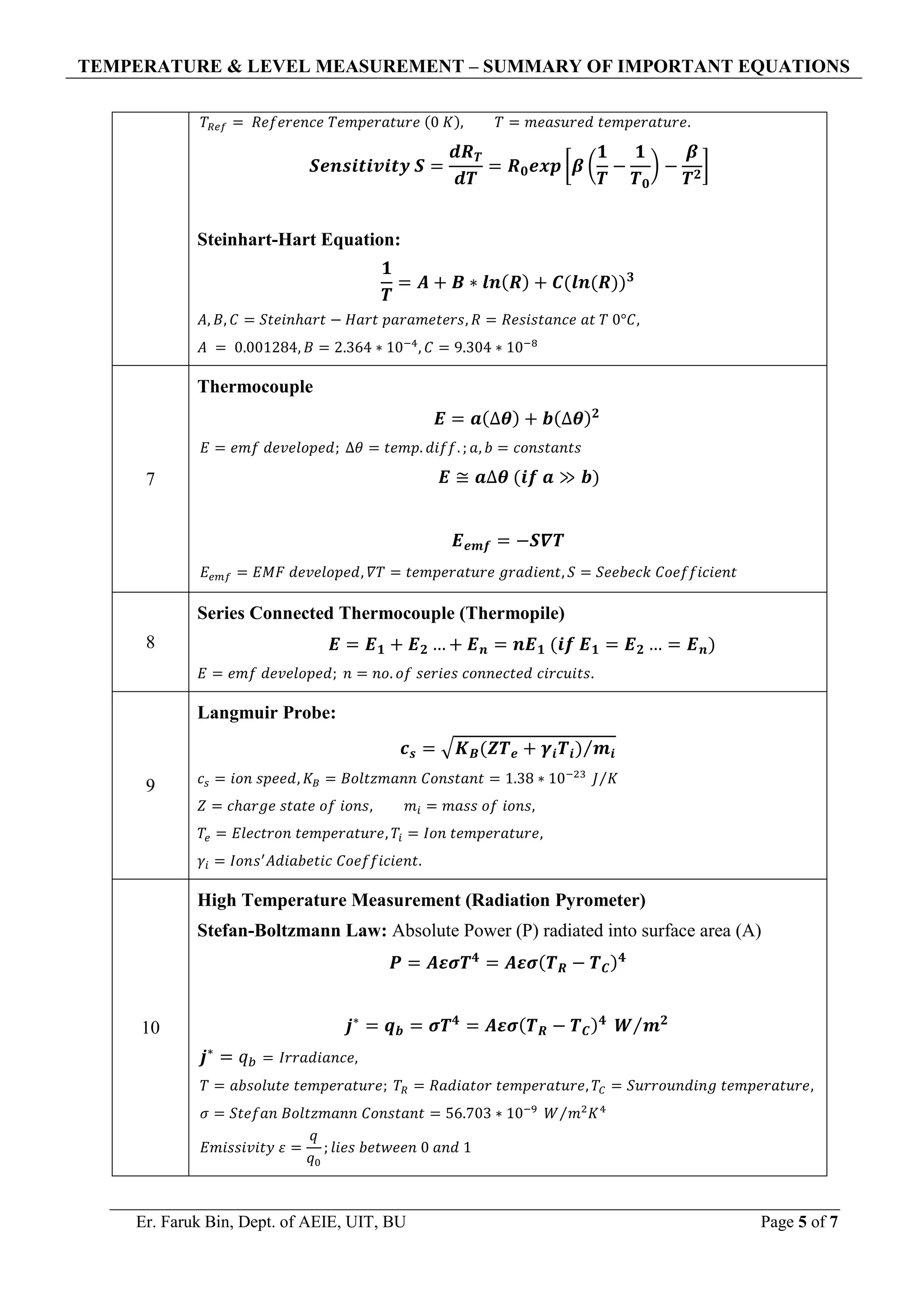 Equations_3_Industrial Instrumentation - Temperature & Level ...