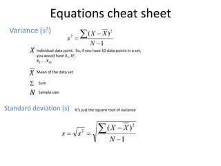 Equations cheat sheet | PPTX | Genetics | Science