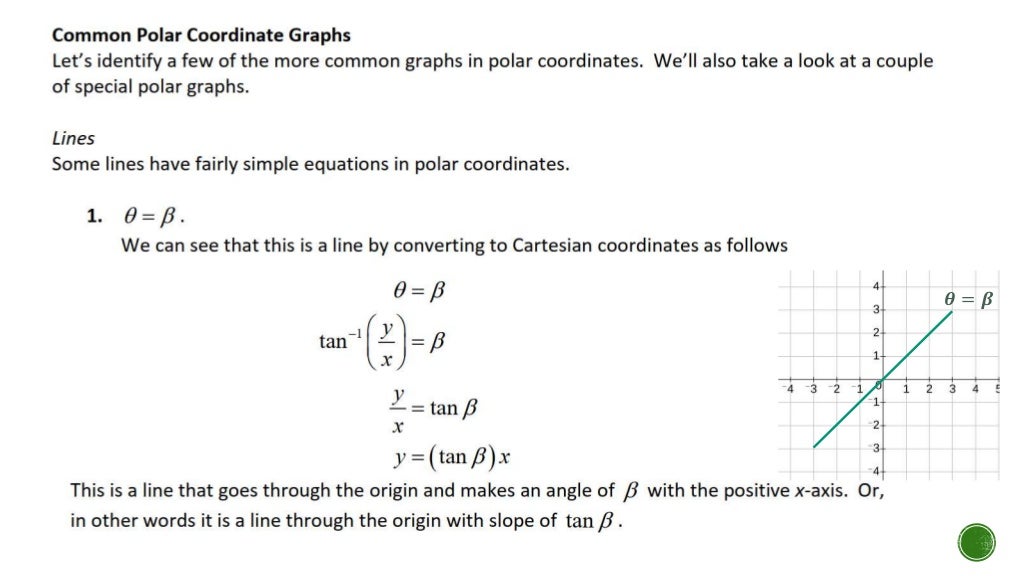 Equations in Polar Coordinates