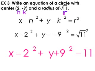Equations of circles | PPTX