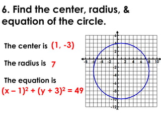 Equations of circles | PPT