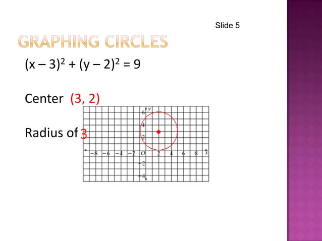 Equations of circles power point | PPTX