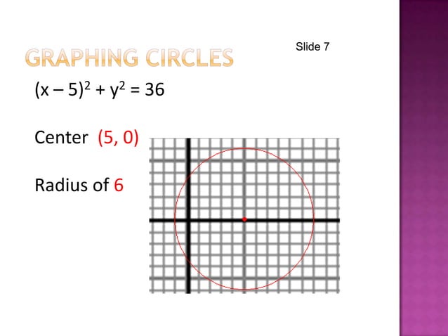 Equations of circles power point | PPTX