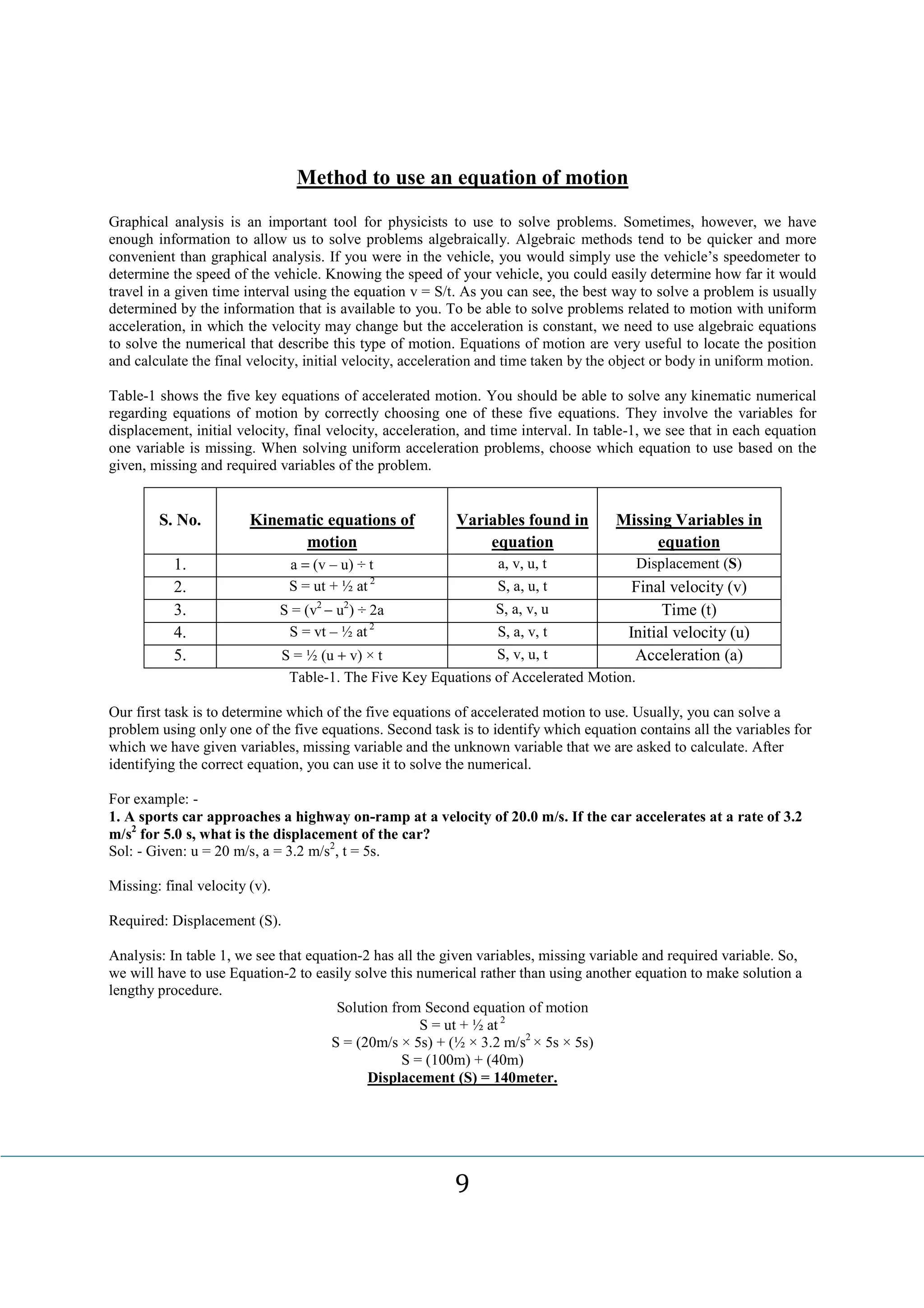 Whole Procedure of Equations of motion. | PDF