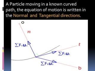 Equations of motion normal & tangential | PPTX | Physics | Science
