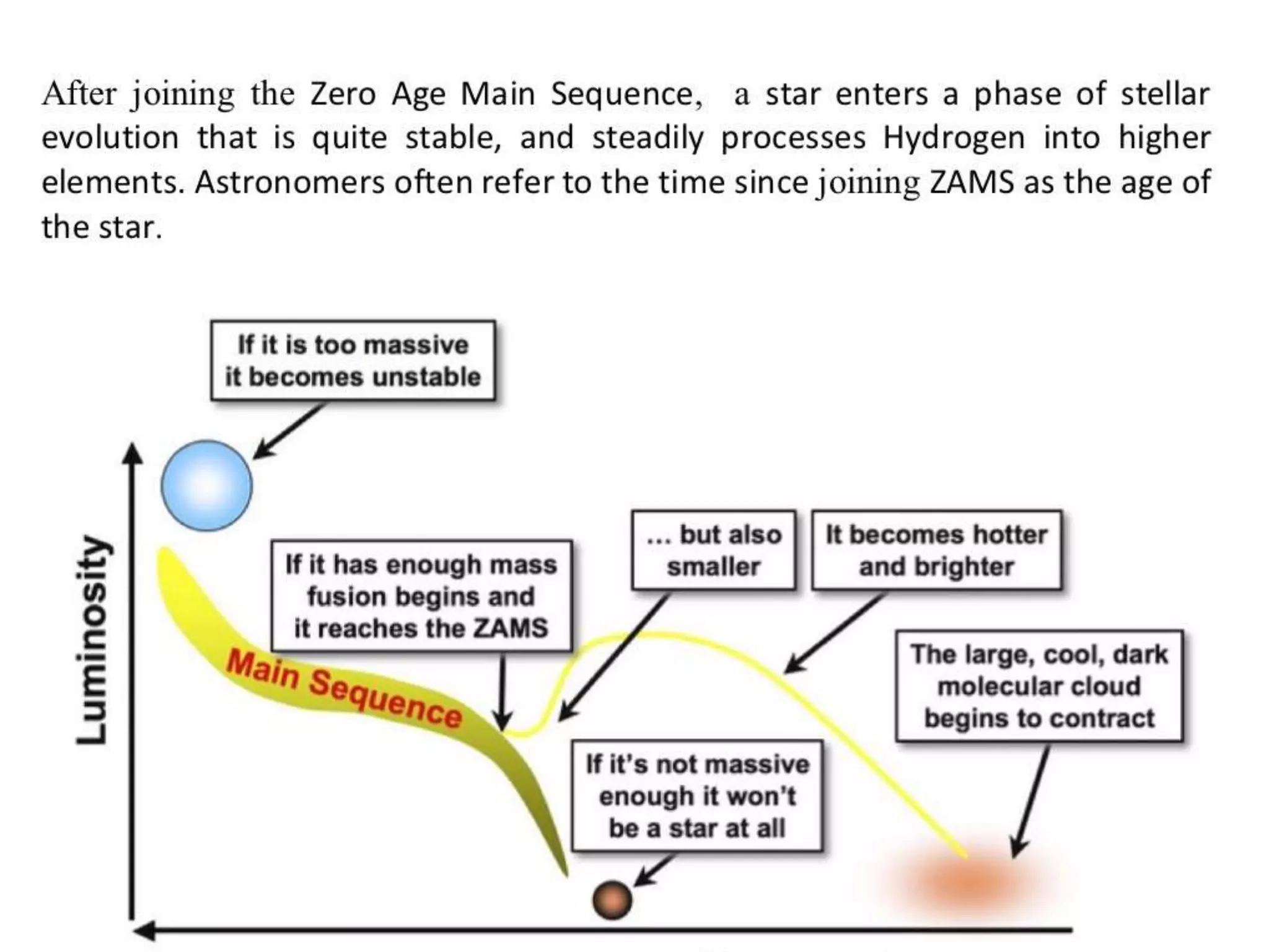 Equations of stellar structure-Part7.pptx