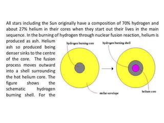 Equations of stellar structure-Part7.pptx