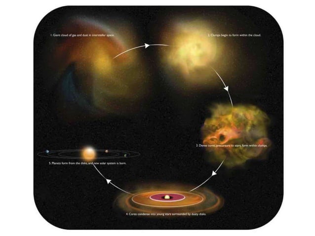 Equations of stellar structure-Part7.pptx