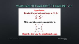 Equations, Probability & Algorithms | PPT