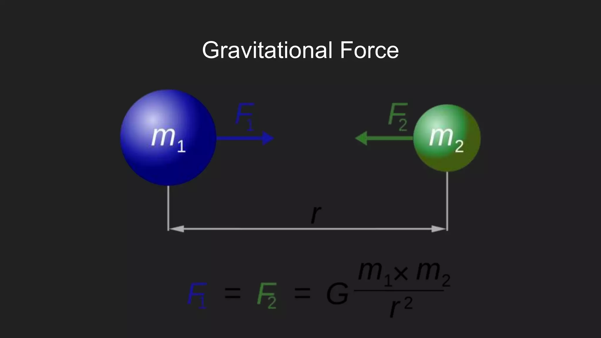 Equations to know | PPTX