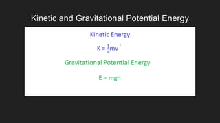 Equations to know | PPTX
