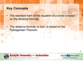 The Equations of a circle Lesson PP_.pptx
