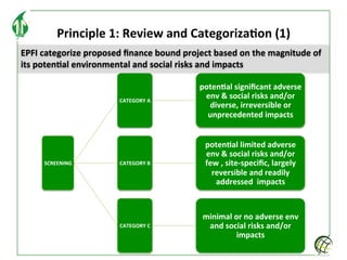 Equator principles presentation by tansheq | PDF