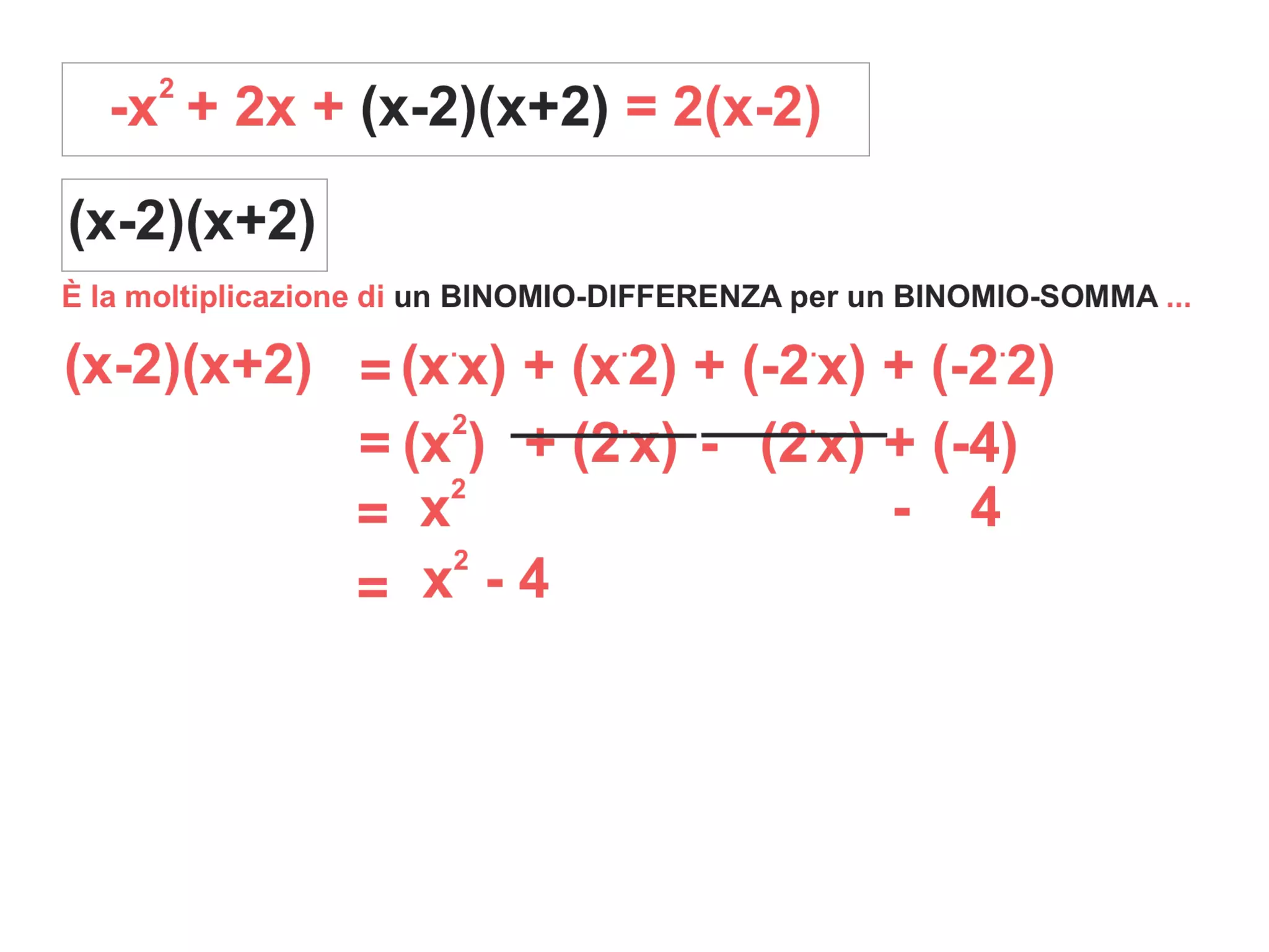 EQUAZIONI di PRIMO GRADO - ESEMPIO 3 | PDF