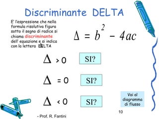 Equazioni di secondo grado | PPT