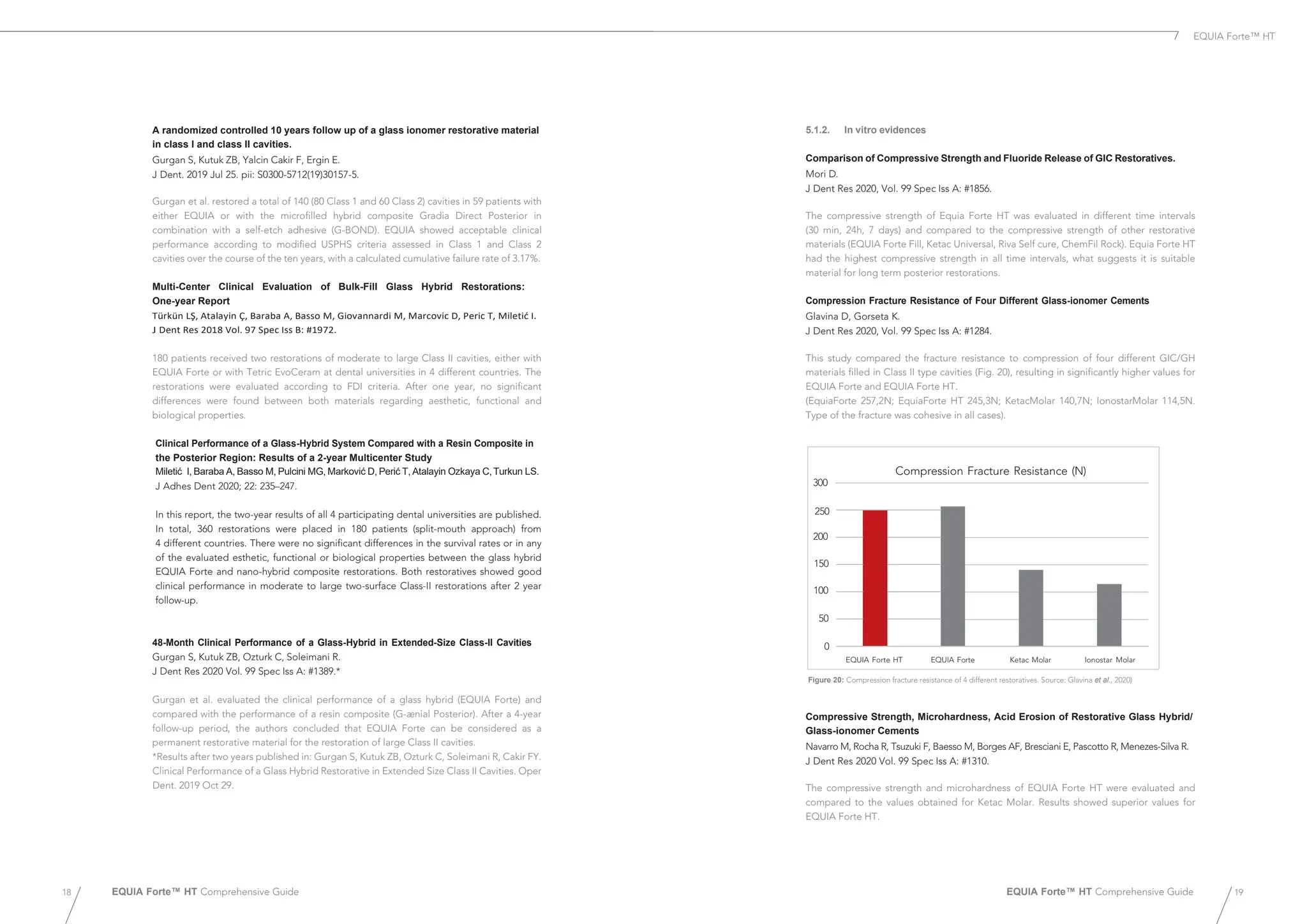 equia-forte-ht-comprehensive-guide.pdf