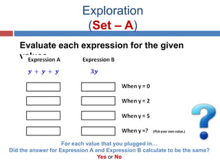 Equiavlent Algebraic Expressions.pptx