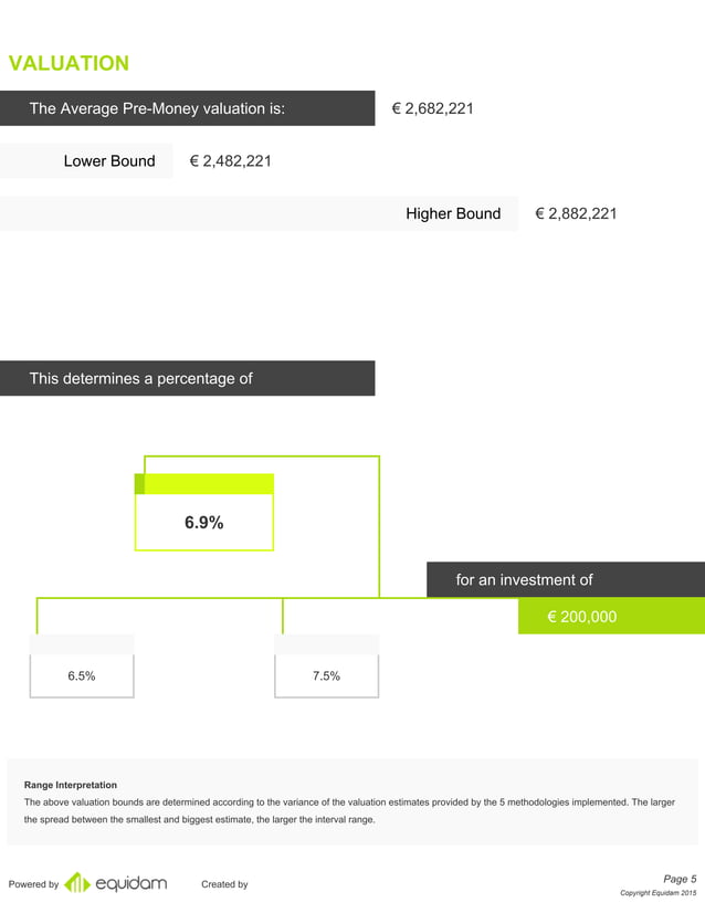 Company valuation report sample | PDF | Business Accounting & Finance ...