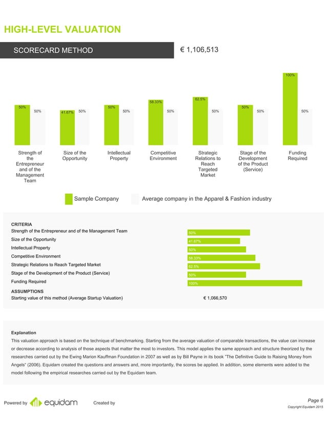Company valuation report sample | PDF | Business Accounting & Finance ...