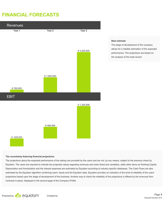Company valuation report sample | PDF | Business Accounting & Finance ...