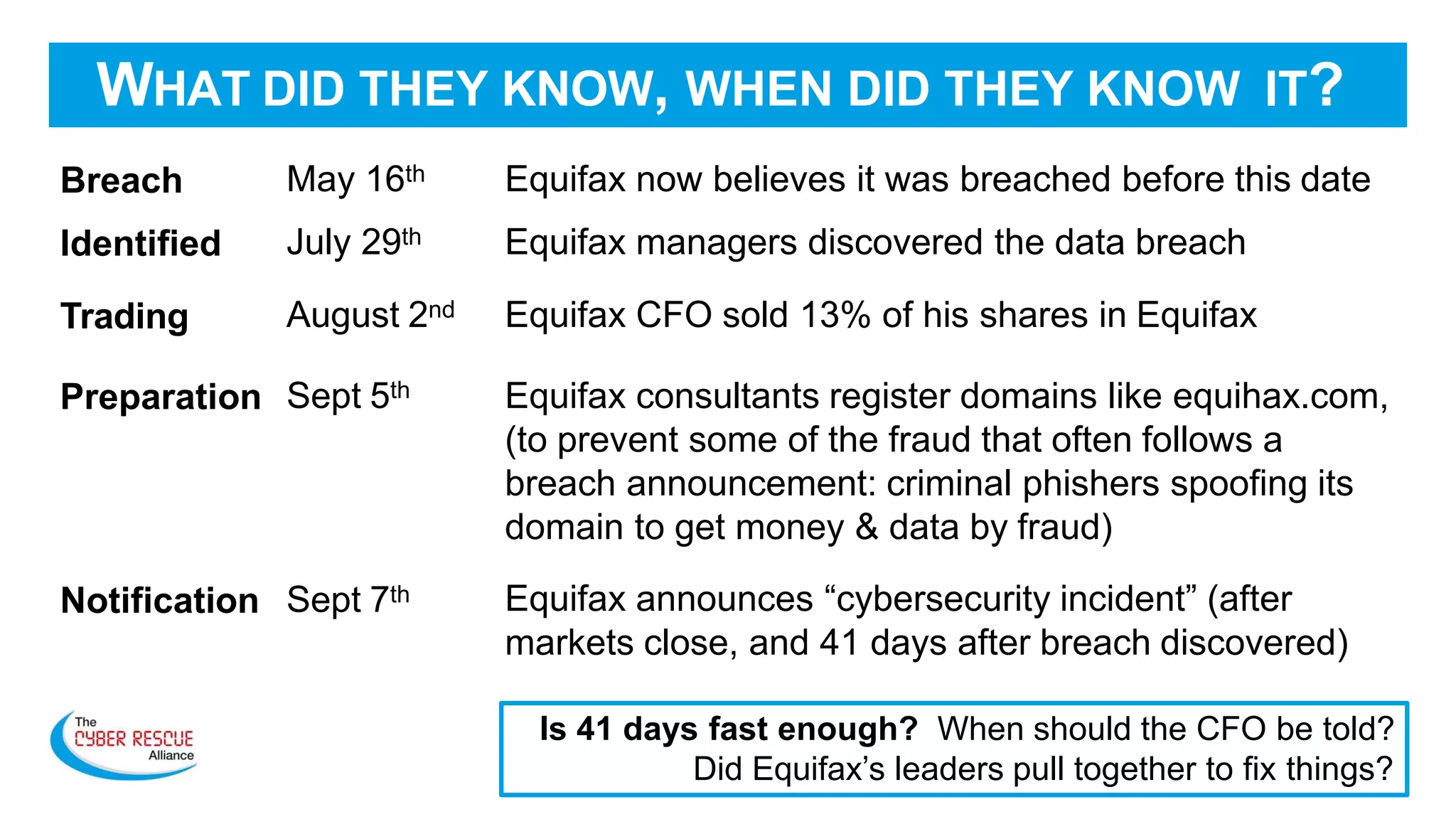 Equifax Breach - Lessons - Cyber Rescue - 16th may 2018 | PPTX