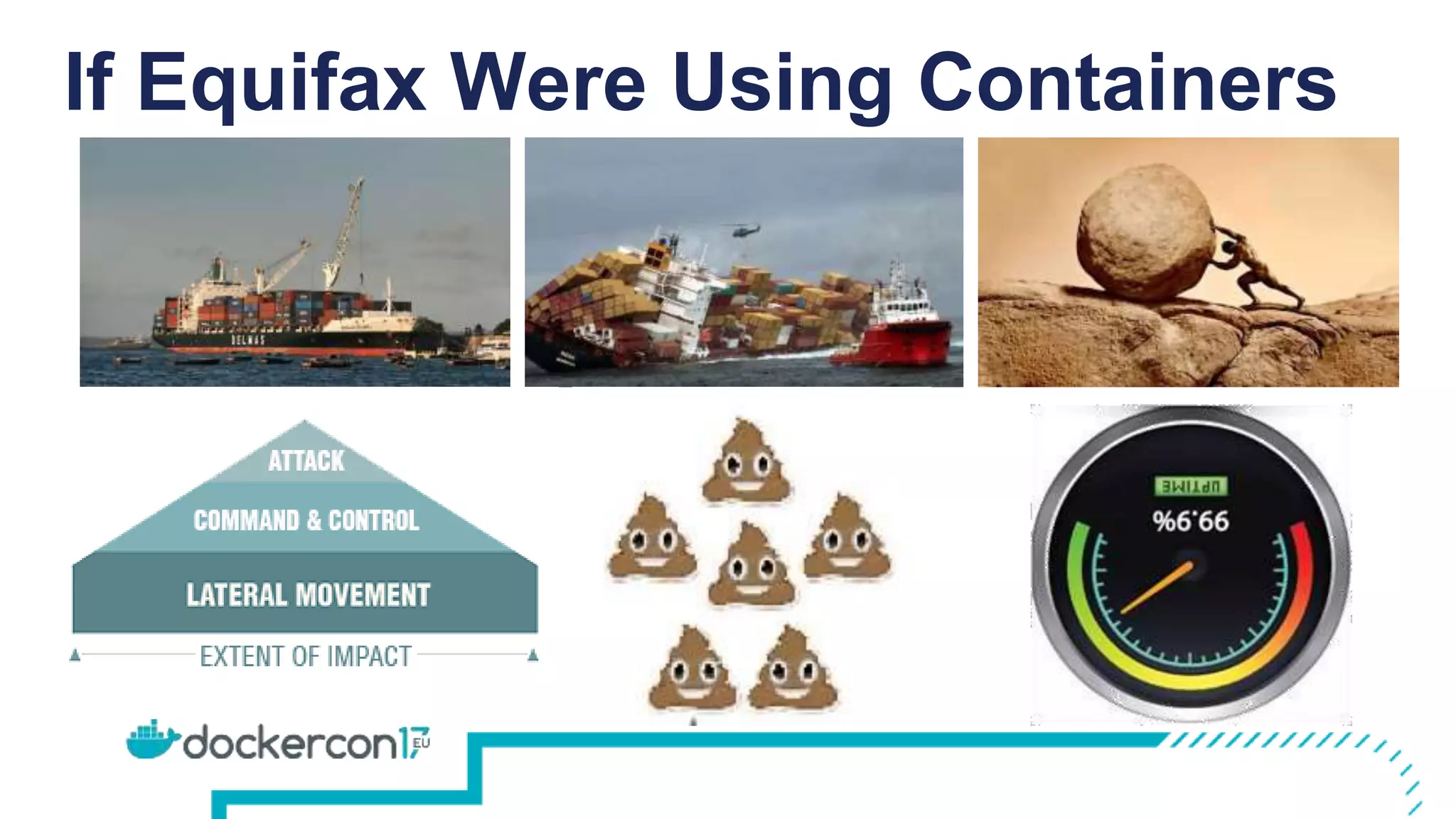 Equifax cyber attack contained by containers | PPT