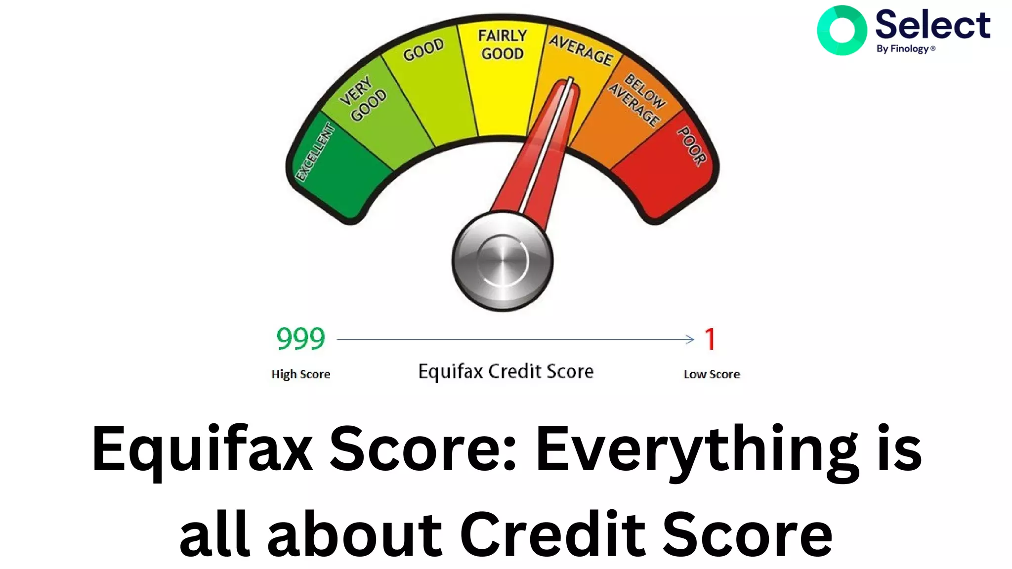 Equifax Score.pdf