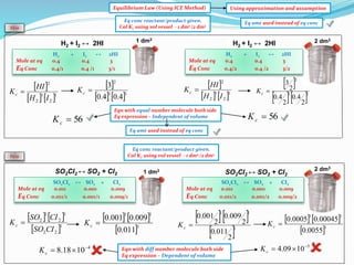 IB Chemistry on Equilibrium Constant, Kc and Equilibrium Law. | PPT
