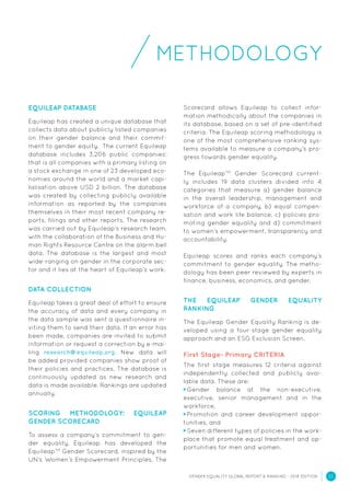 Equileap gender equality Global report and ranking 2018 | PDF
