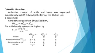 1st Lecture on Ionic Equilibria | Chemistry Part I | 12th Std | PPTX